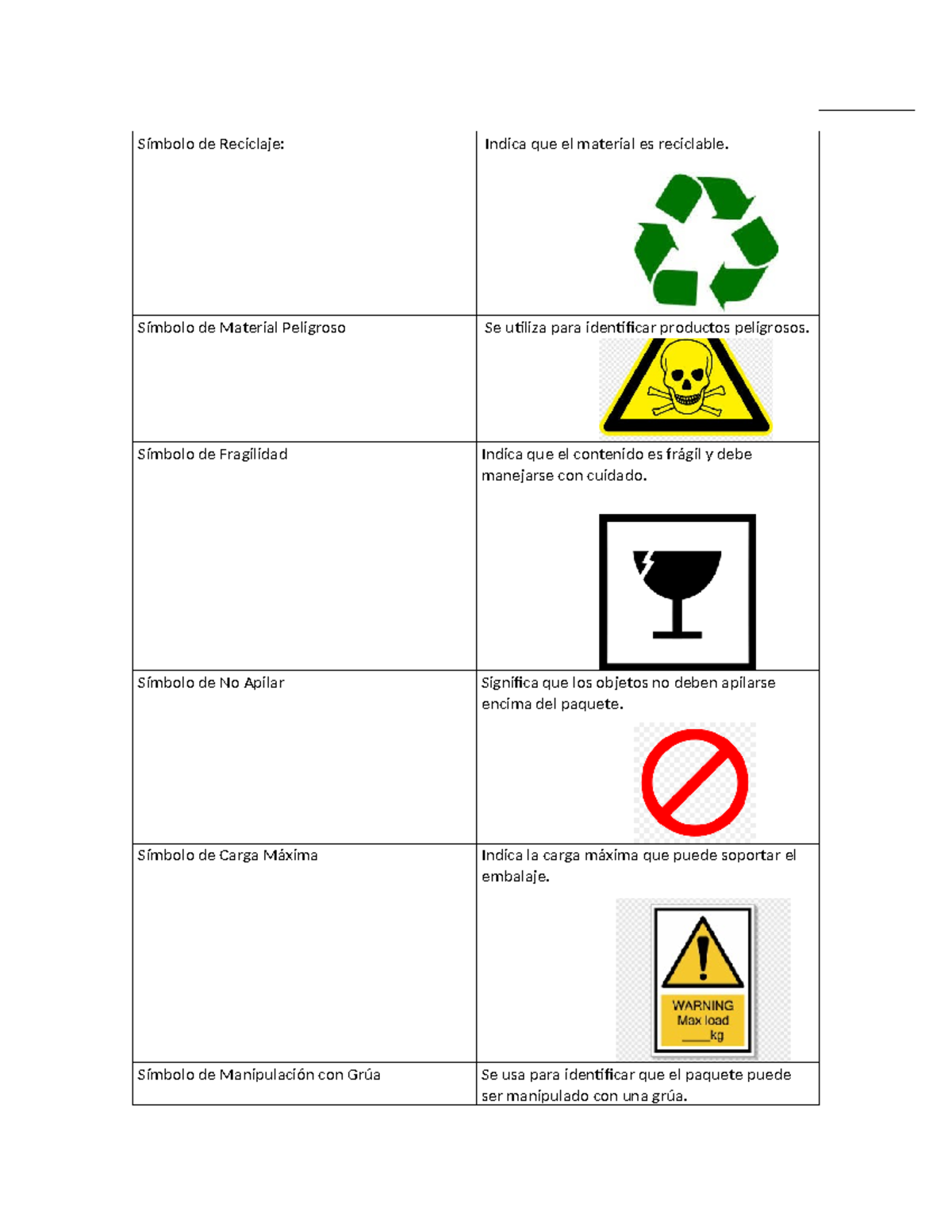 Símbolo de Reciclaje - de mejor - Símbolo de Reciclaje: Indica que el ...
