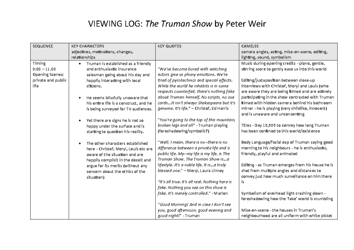 Viewing Log: The Truman Show (Film Analysis) - Studocu