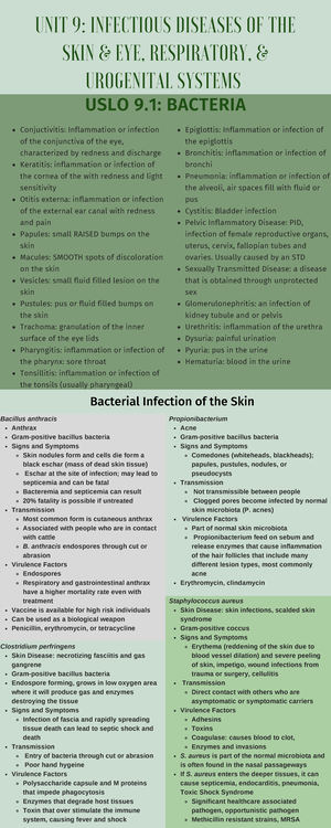 Microbio Exam two study guide answers - Microbiology Exam Two Study ...