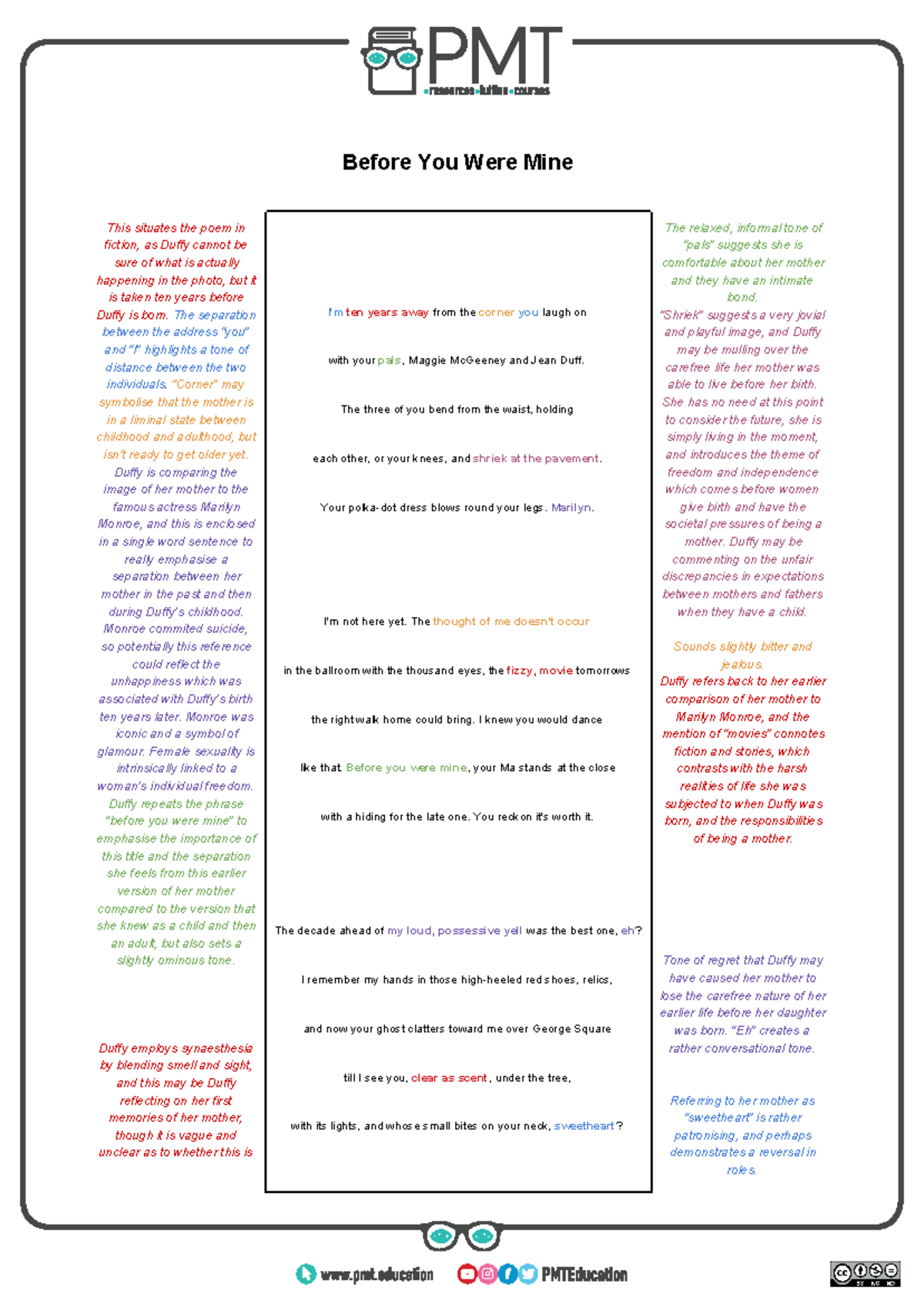 Before You Were Mine - Carol Ann Duffy - Poem Analysis - AQA GCSE ...