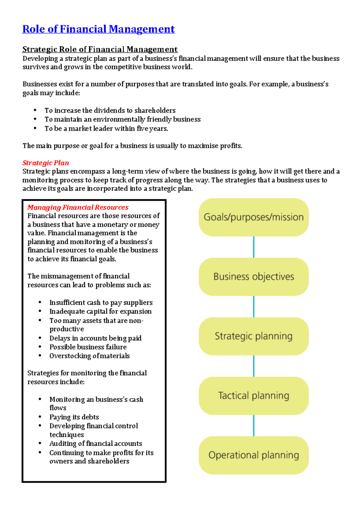 2571 Business Studies Finance Notes: Role & Management of Finance - Studocu