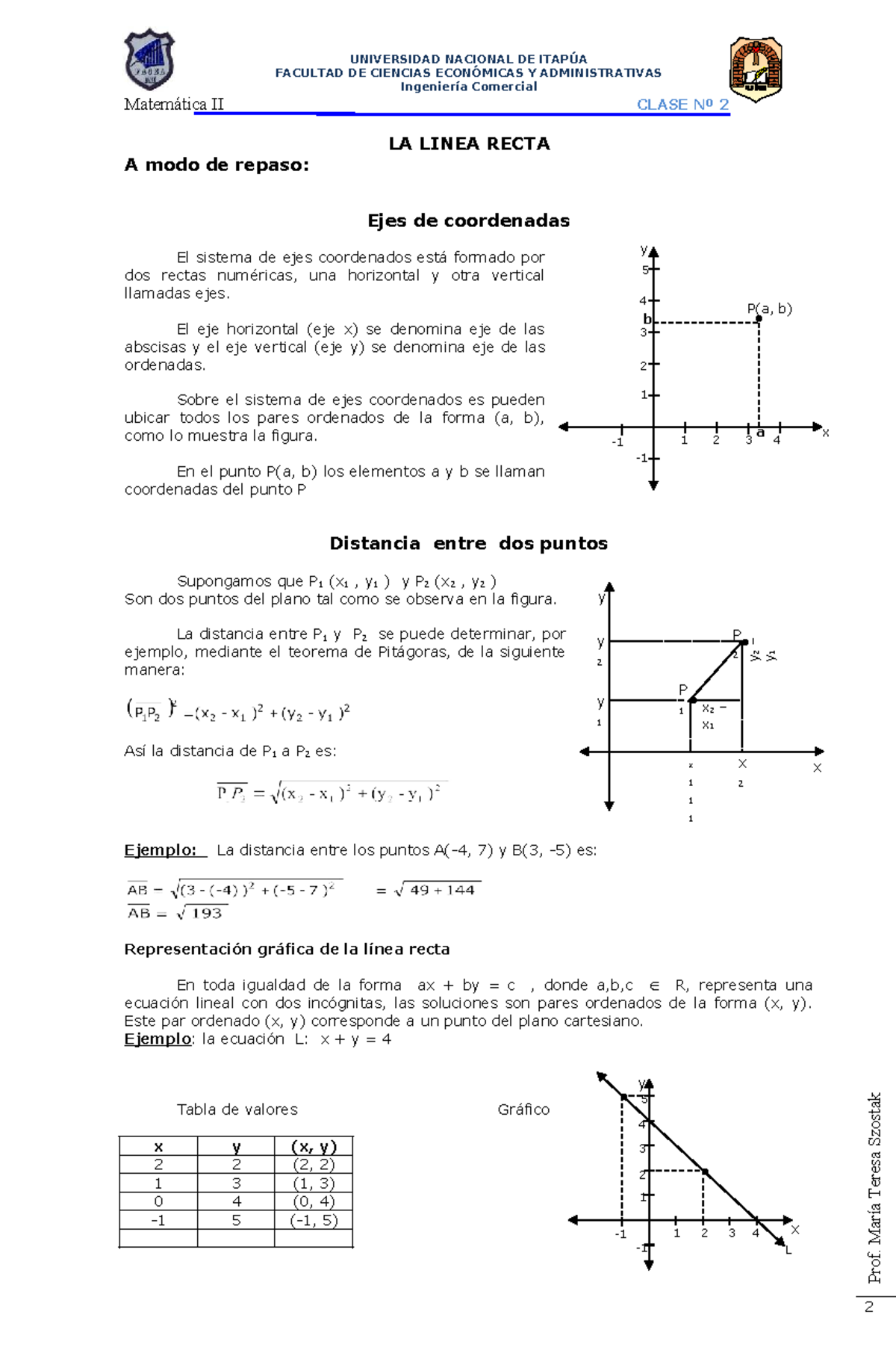 Matemática II - Clase Nº 2: Ecuaciones de la Línea Recta - Studocu