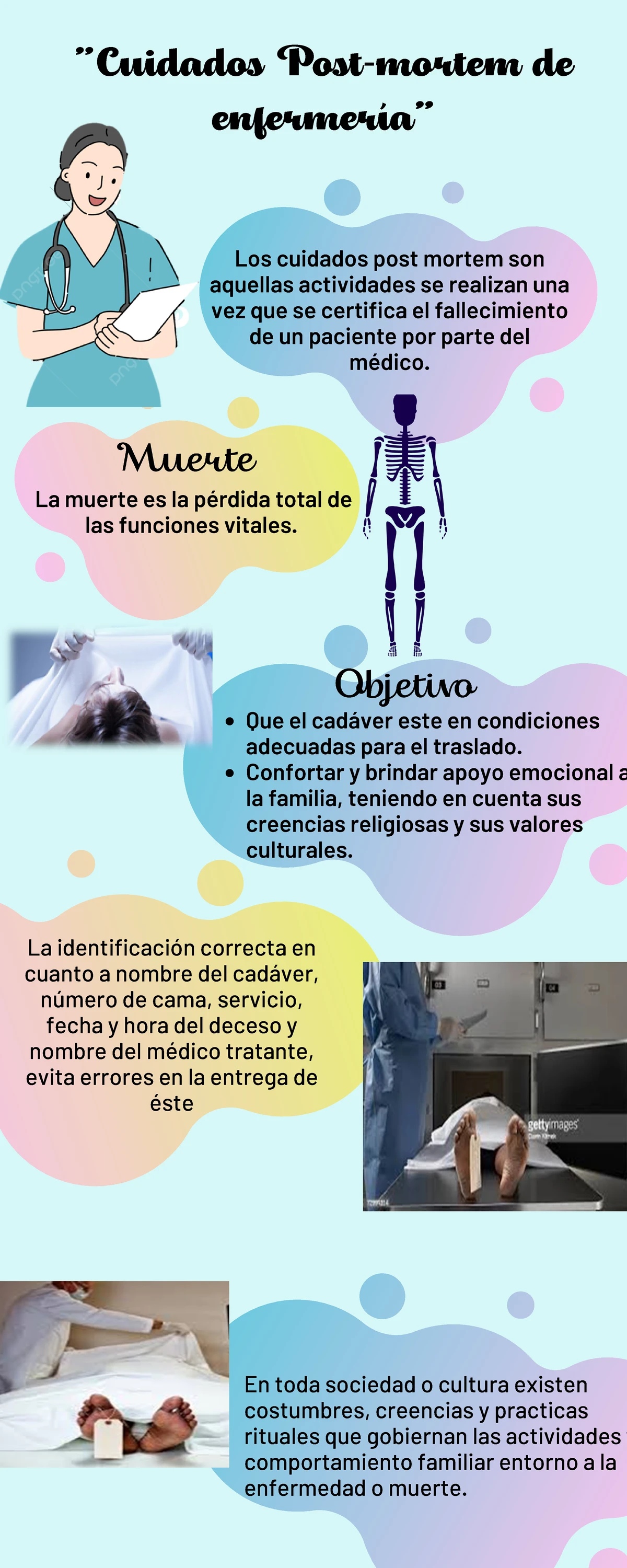 Perfil de Evaluación de Práctica Profesional Comunitaria - E.N. 1 - Studocu