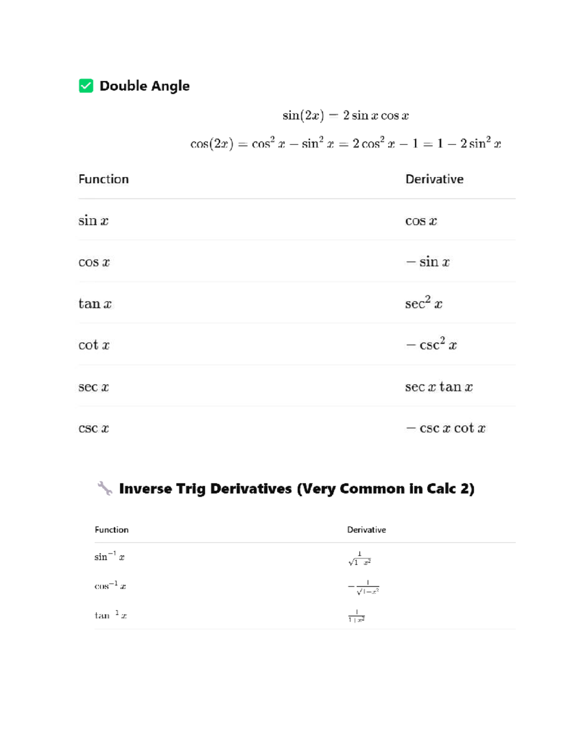Drill IN - Memorization of Double Angle & Inverse Trig Derivatives ...