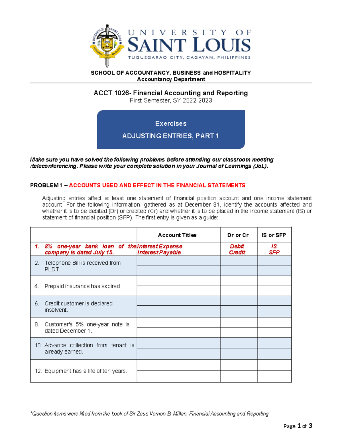 Adjusting Entries Exercises for ACCT 1026 - Part 1 - Studocu