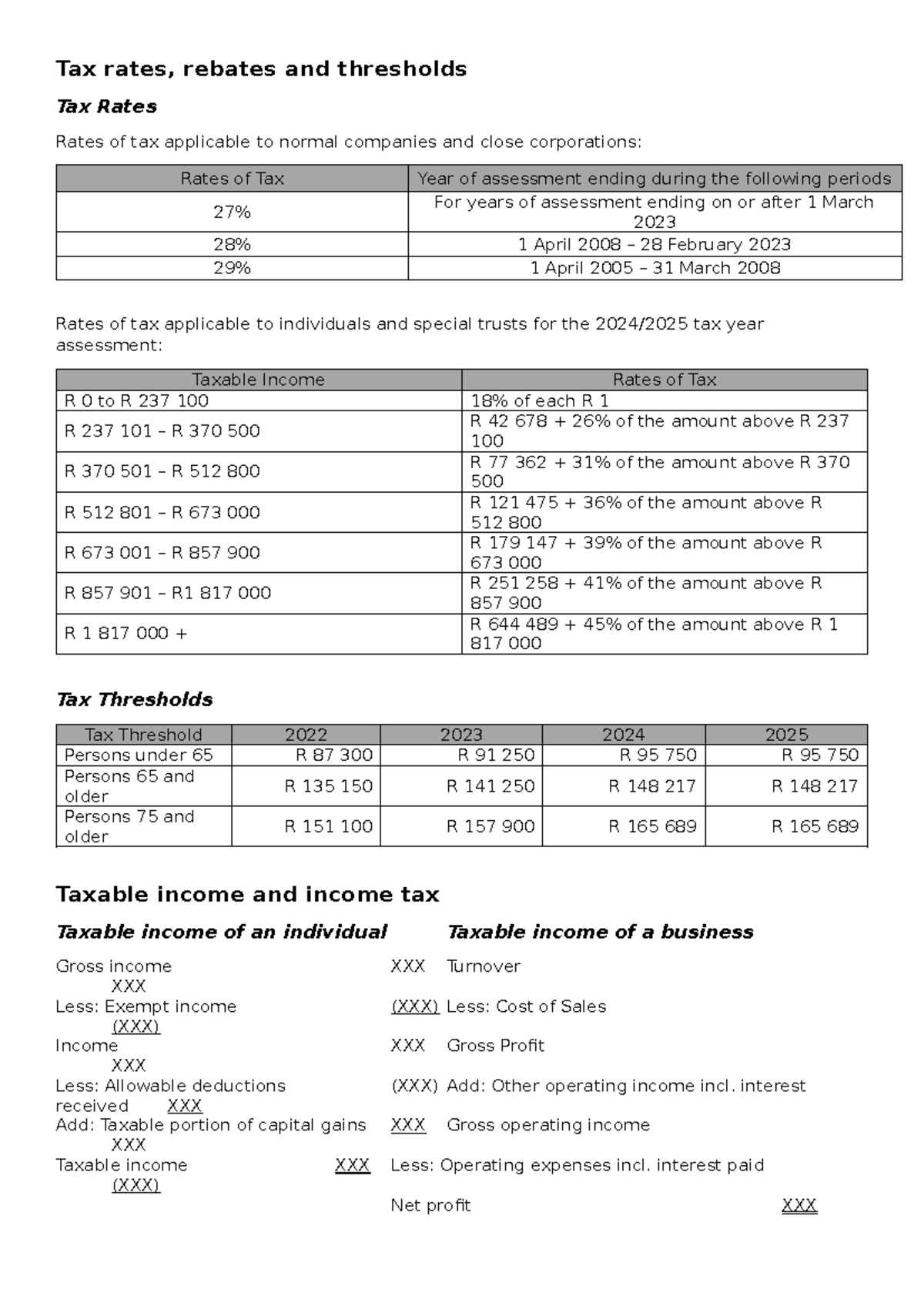 Income Tax Returns Summary: Rates, Rebates & Thresholds - Studocu