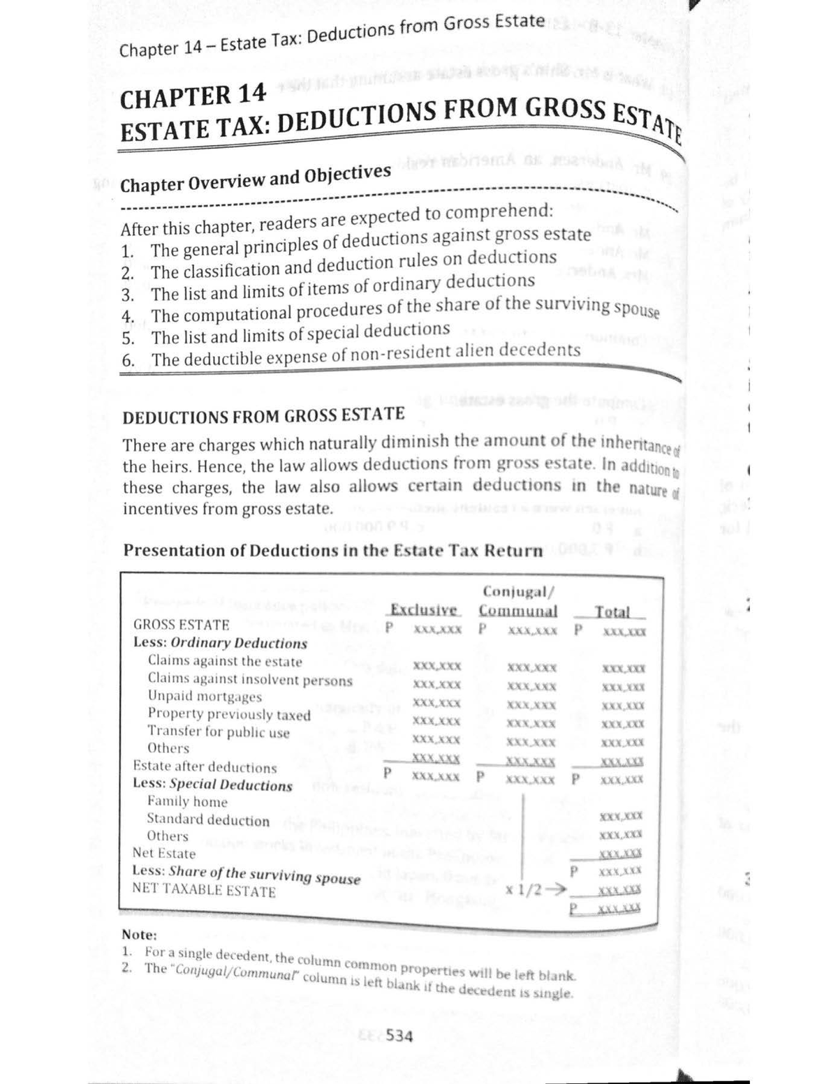 BUSTAX 14 - Estate Tax Deductions from Gross Estate Overview - Studocu