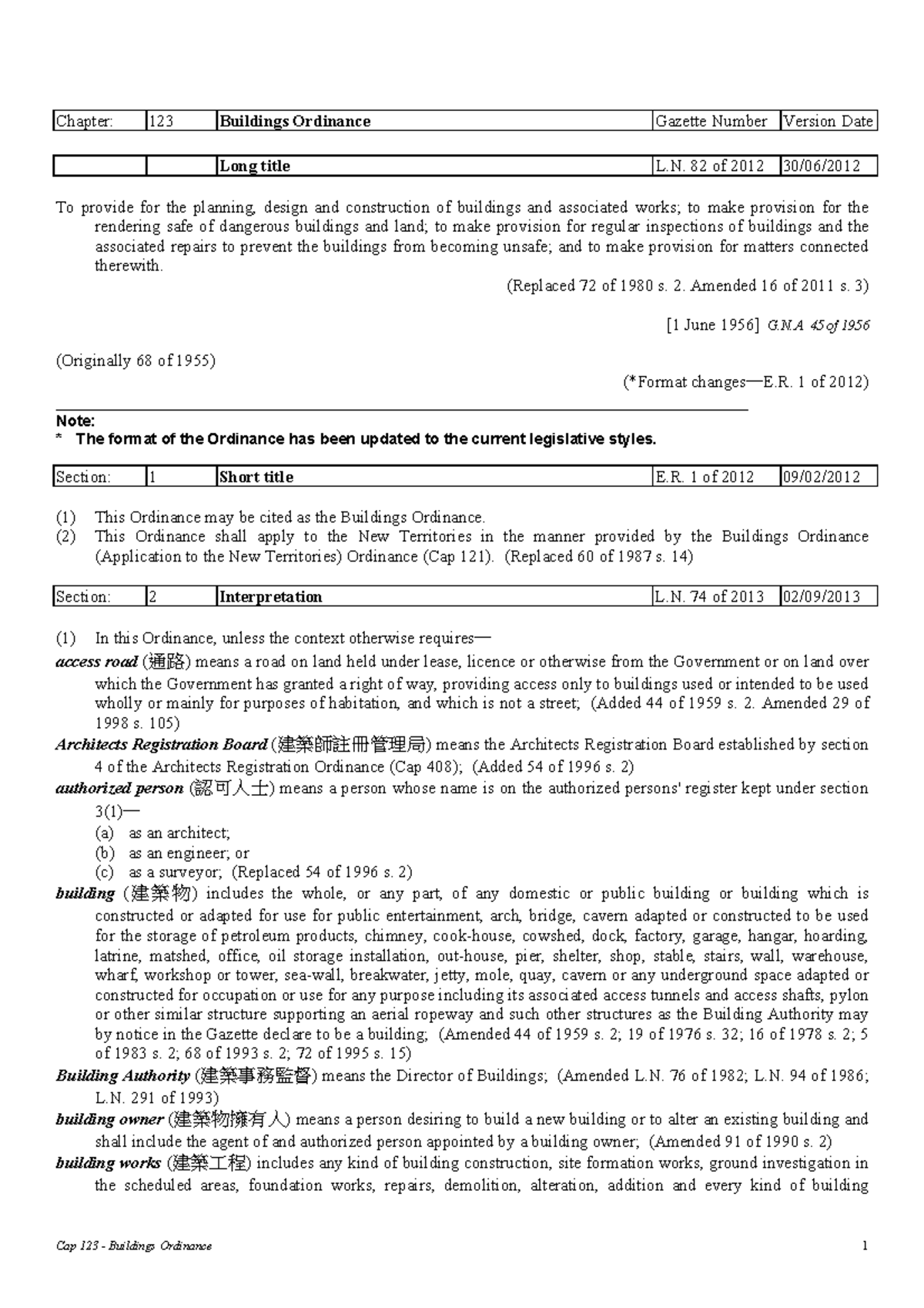 Chapter 123: Buildings Ordinance Overview and Key Provisions - Studocu