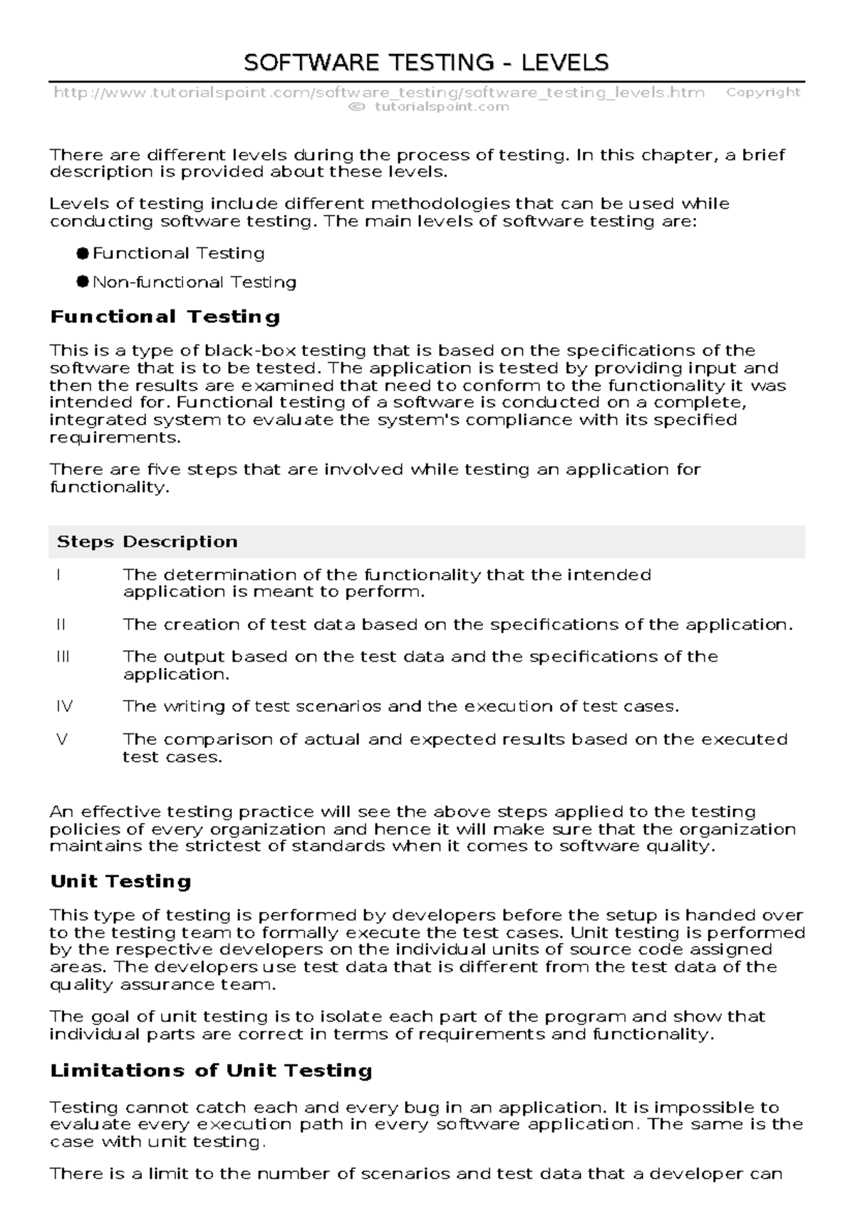 Software Testing Levels: A Comprehensive Guide - Studocu