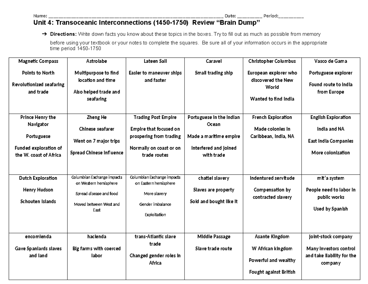 Unit 4: Transoceanic Interconnections Brain Dump Review Notes - Studocu
