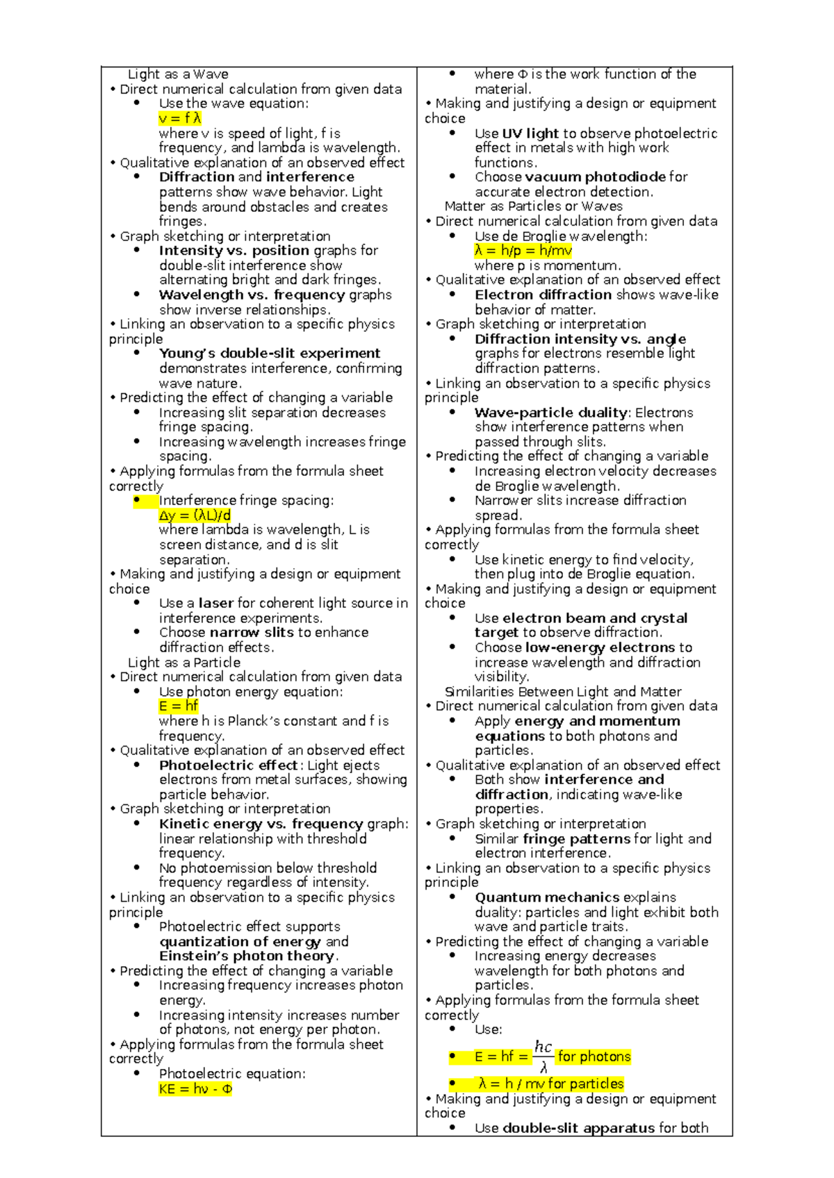 Waves Cheat Sheet - PHYS 101: Light as Waves & Particles - Studocu