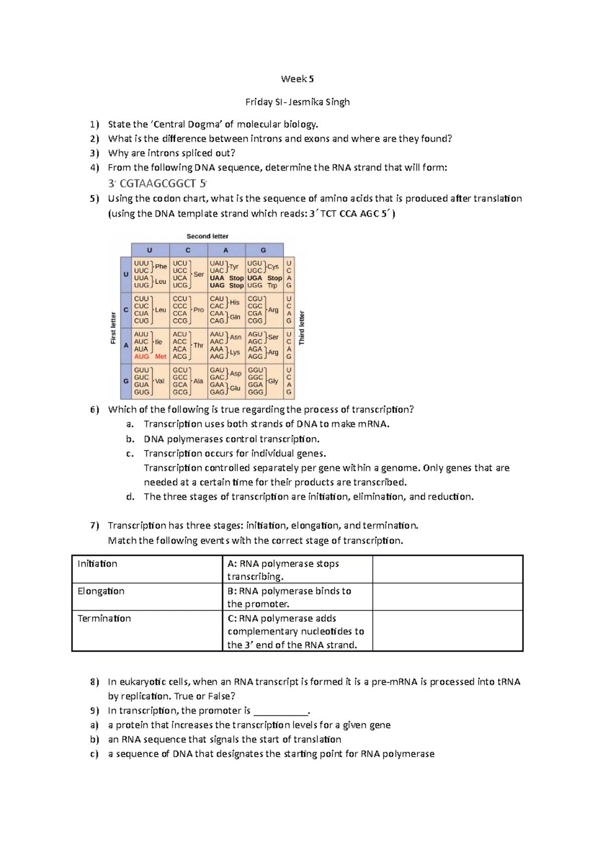 Isahluko 2 - Lecture notes 2 - ISAHLUKO 2 Izingcezu zenkulumo (Parts of ...
