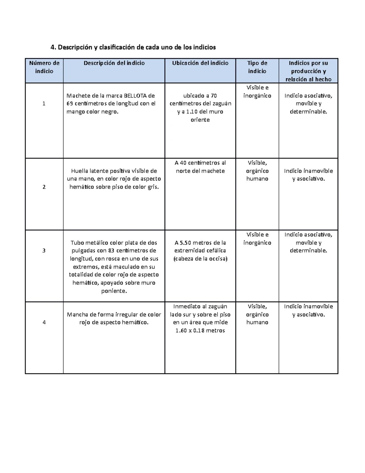 La Ética y su Relación con Otras Ciencias - Desde un punto de vista se ...