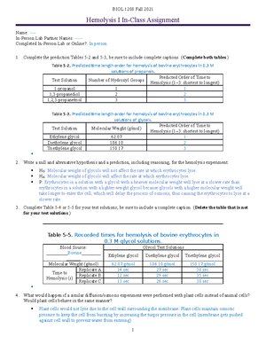 Scientific Method ICA - BIOL 1208 Fall 2024 1 Scientific Method In-Class Assignment Name ...