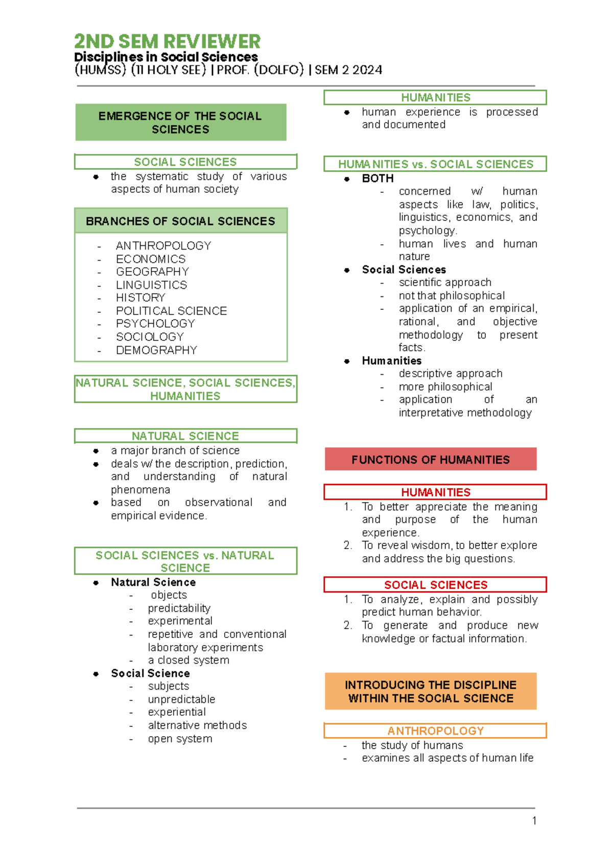 Diss - HUMSS: In-Depth Notes on Social Sciences (11 HOLY SEE) - Studocu