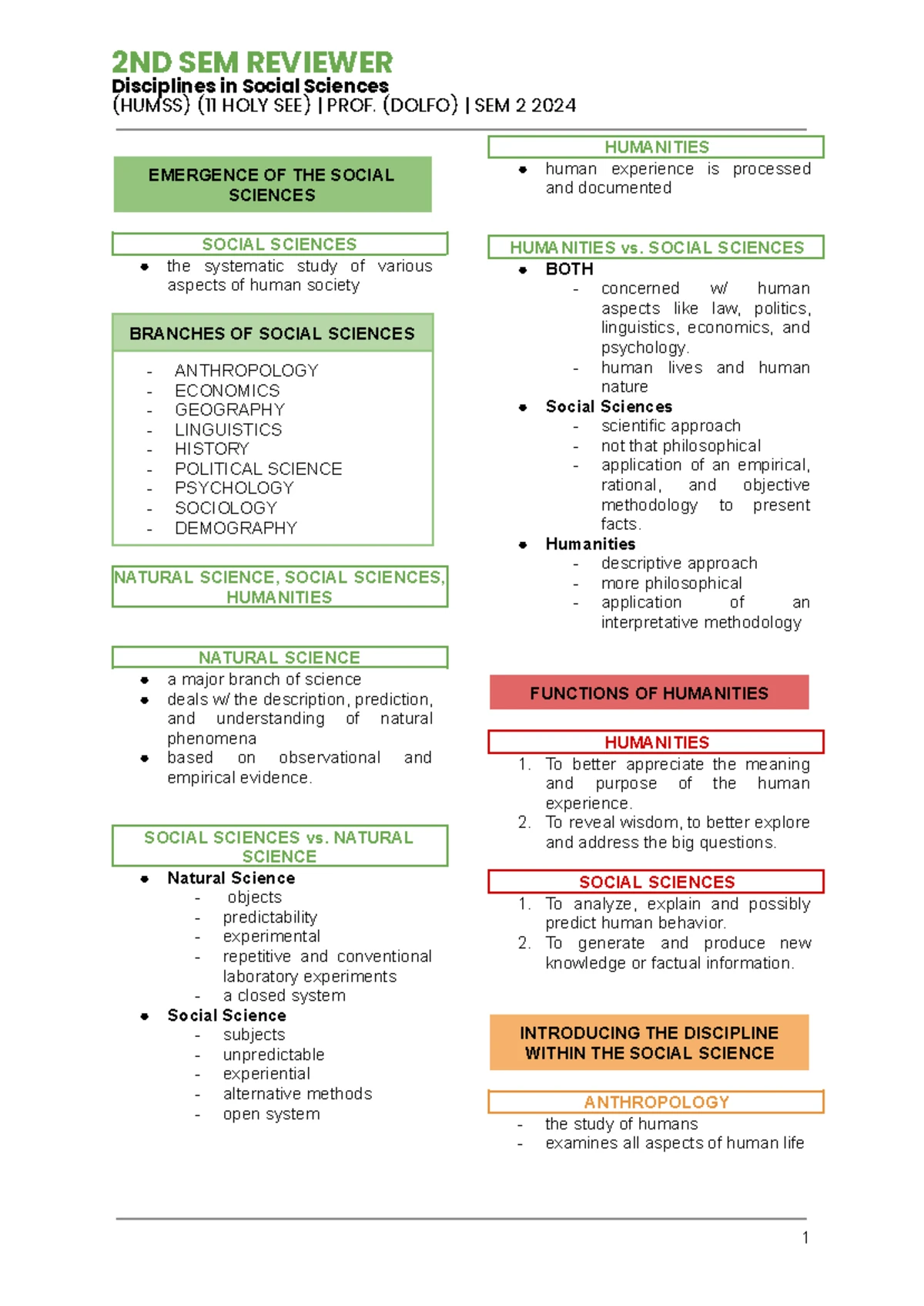 GEN MATH Reviewer Notes for HUMSS - Grade 11 Preliminaries - Studocu