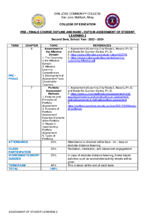 Sample Lesson PLAN Random Sampling - DAILY LESSON LOG Teacher DENNIS B ...
