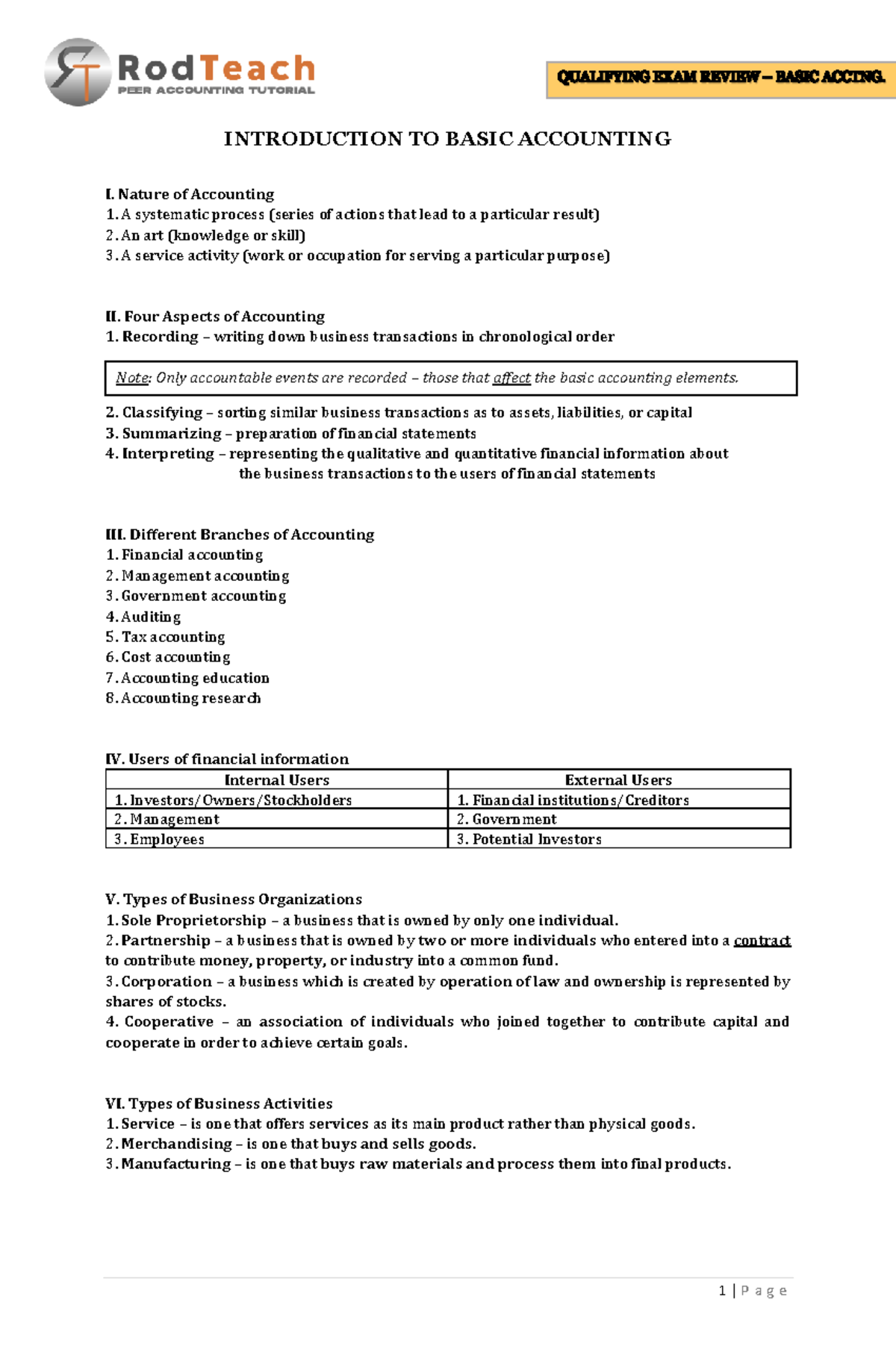 Basic Accounting Fundamentals (ACCT 101) - Lecture Overview and Key Concepts - Studocu
