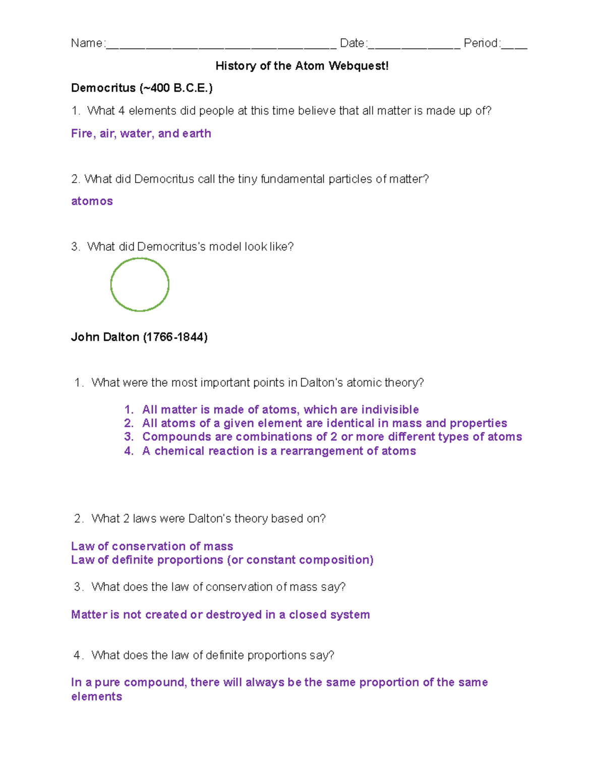 History of the Atom: Webquest Answers and Key Discoveries - Studocu