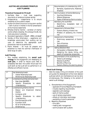 Module 1 - Introduction to Assurance and Non-assurance engagements ...