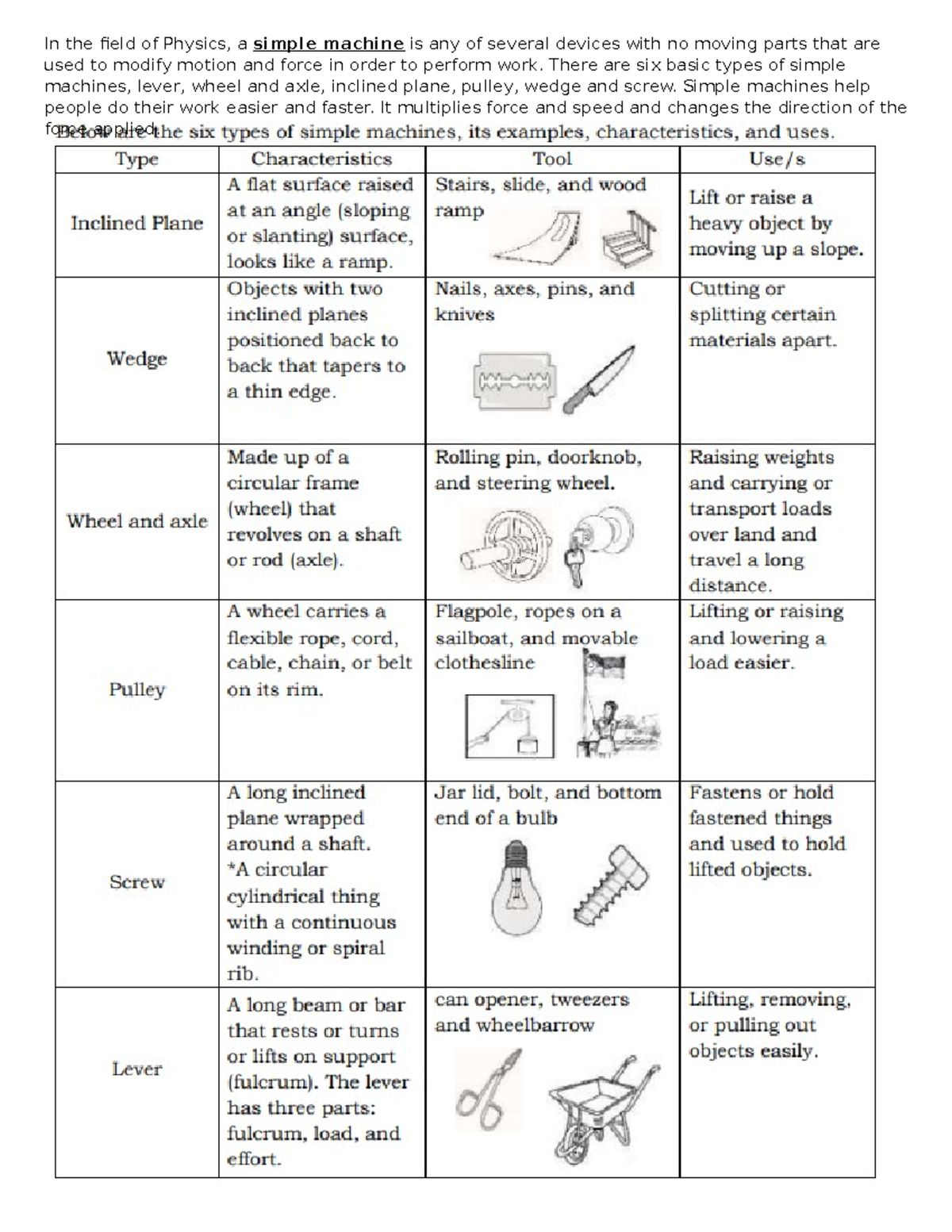Simple machines - Elementary Education - In the field of Physics, a simple machine is any of ...
