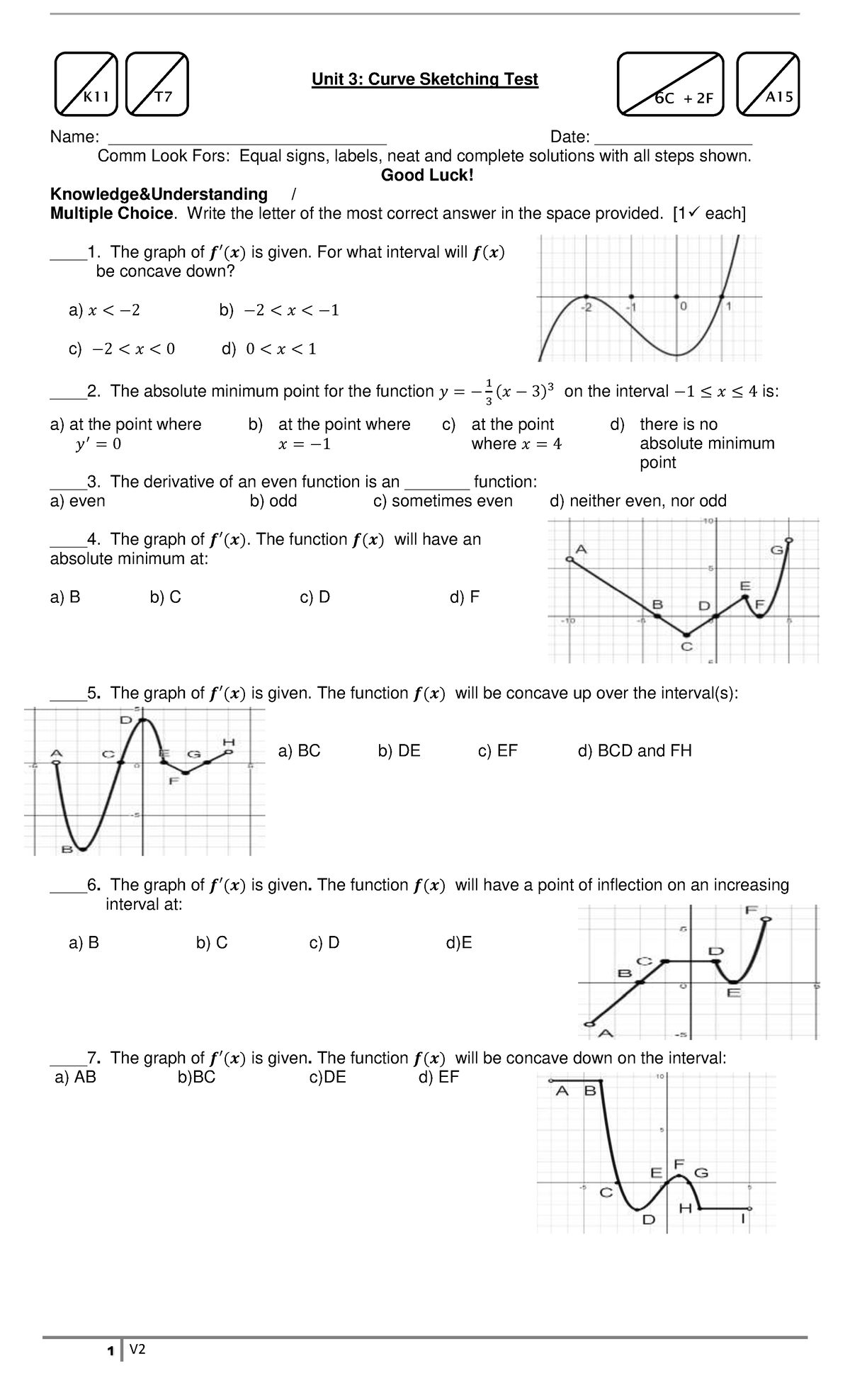 Unit 3 Test: Curve Sketching & Analysis V2 Online - Studocu