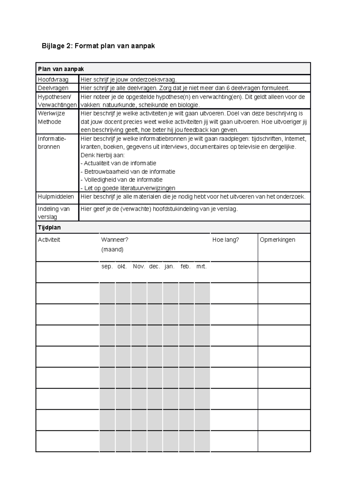 Format Plan van Aanpak voor PWS: Structuur en Inhoud - Studeersnel