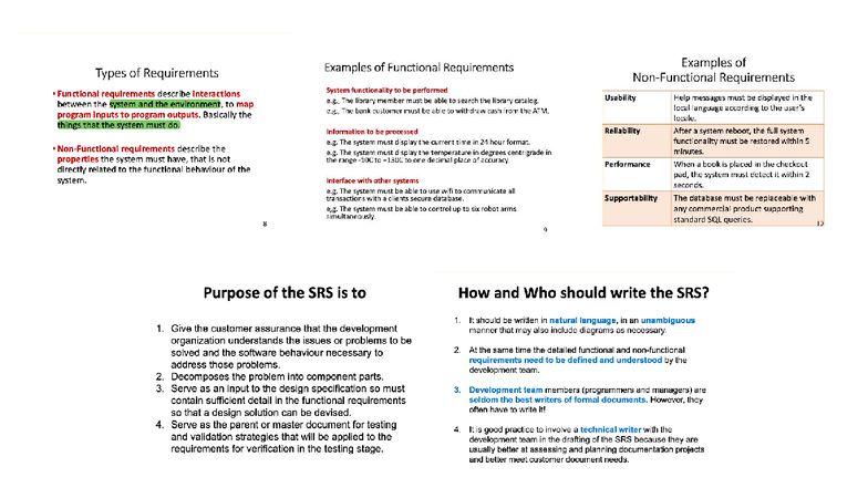 SC2006 cheatsheet - summary of all topics - SC2006 - for sequence ...