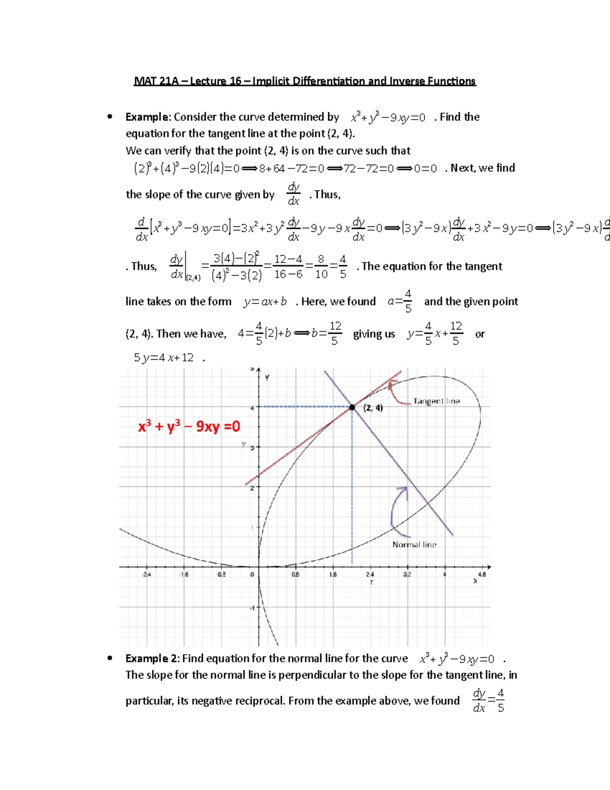 MAT 21A – Lecture 16 – Implicit Differentiation and Inverse Functions ...