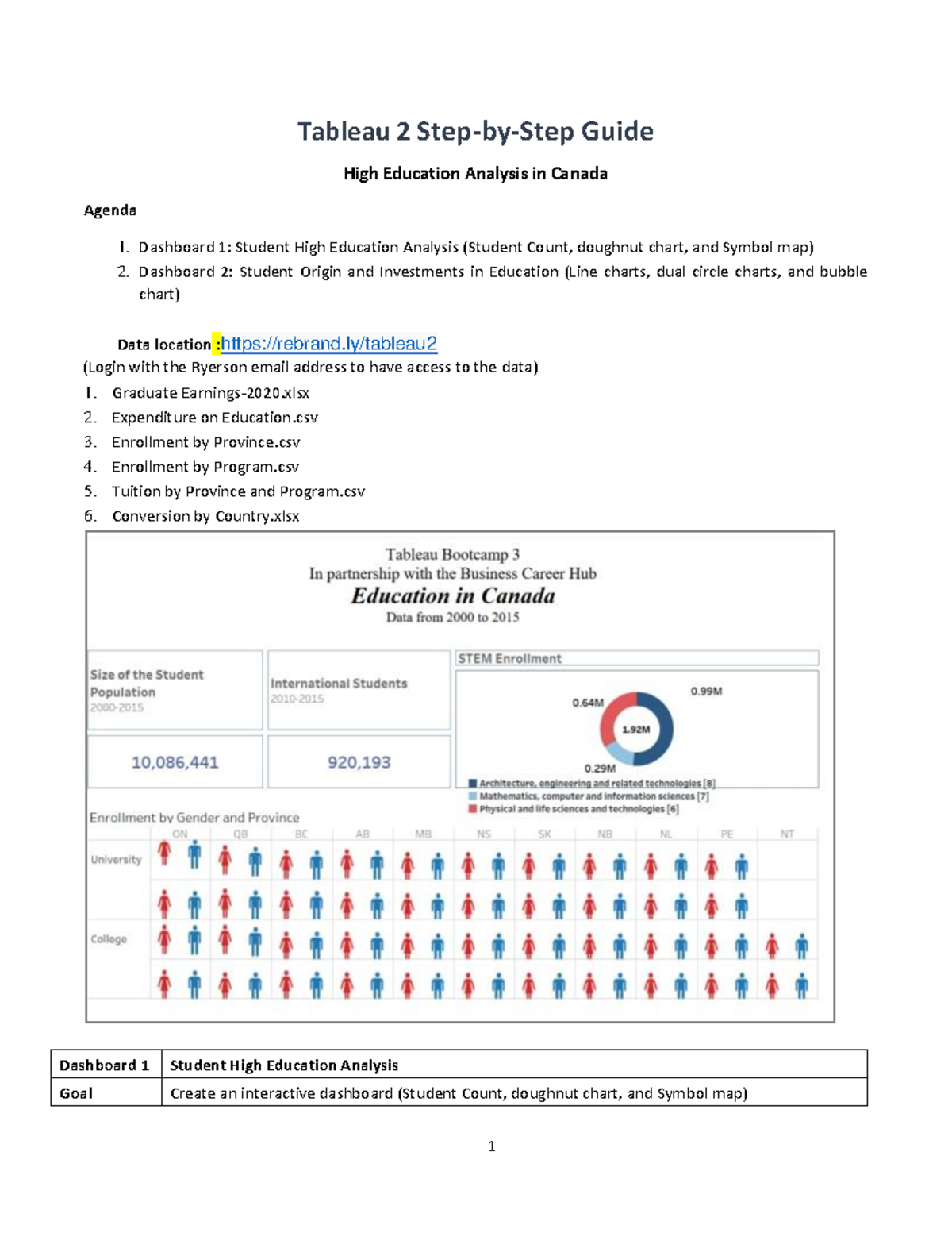 Tableau Level 2 Education Step by Step guide - Tableau 2 Step-by-Step ...