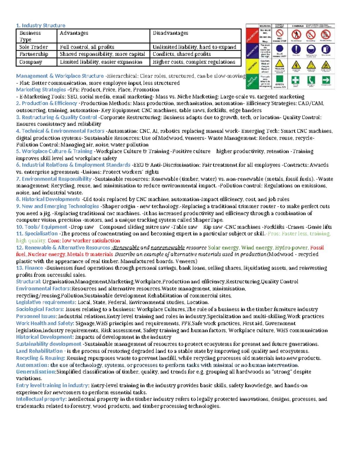 Wood Tech Study Notes for ITW: Industry Structure & Production ...