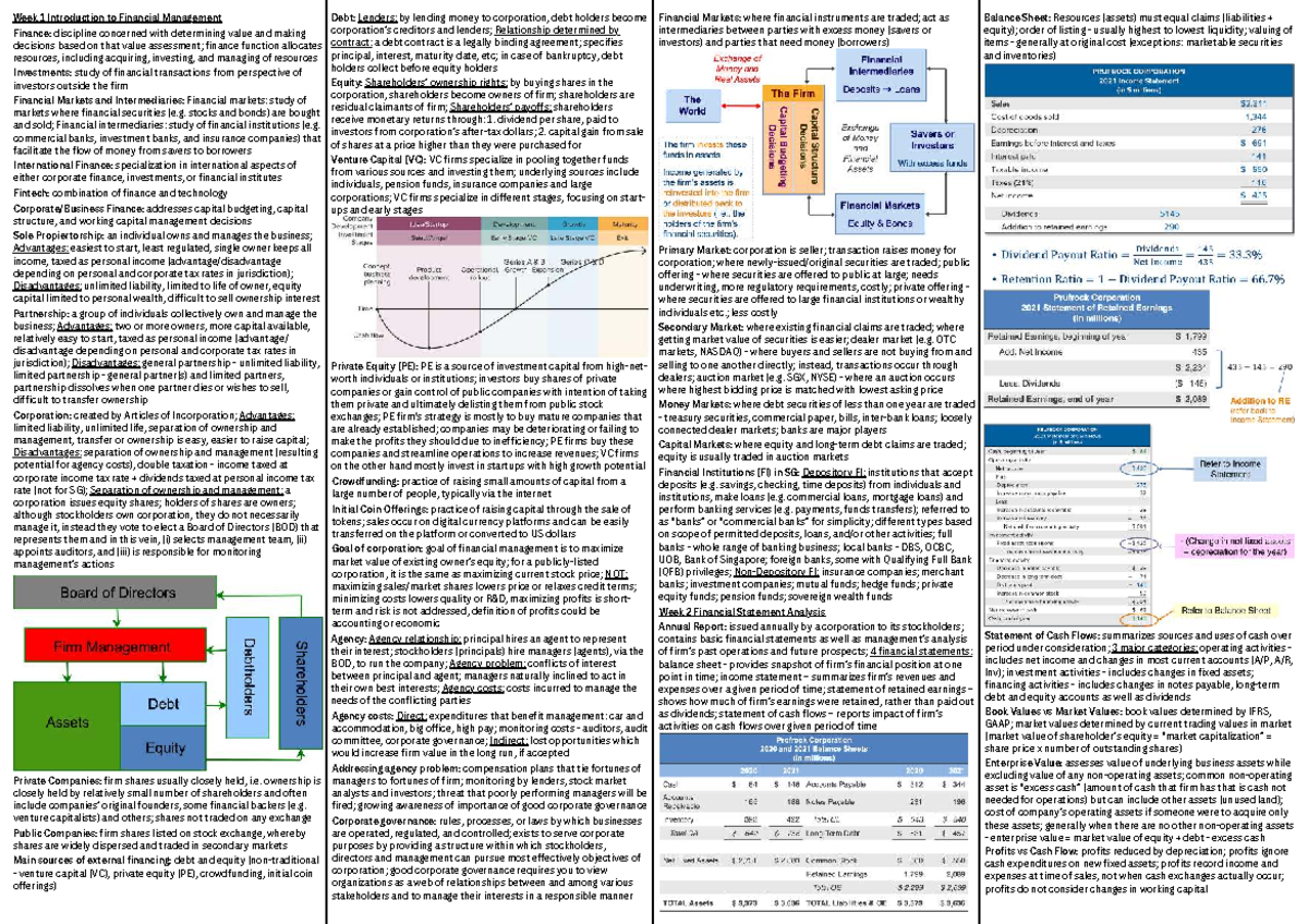 FIN Quiz 1 Cheatsheet: Key Concepts from Lectures 1-4 on Financial ...