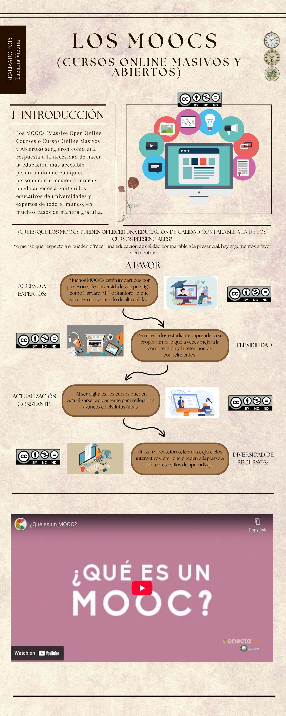 Los MOOCs: Comparativa de Calidad Educativa y Experiencia Presencial - Studocu
