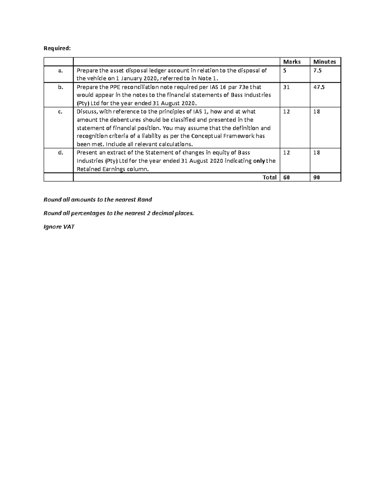 FA1 Aug2020: Asset Disposal & Financial Statement Notes - Studocu
