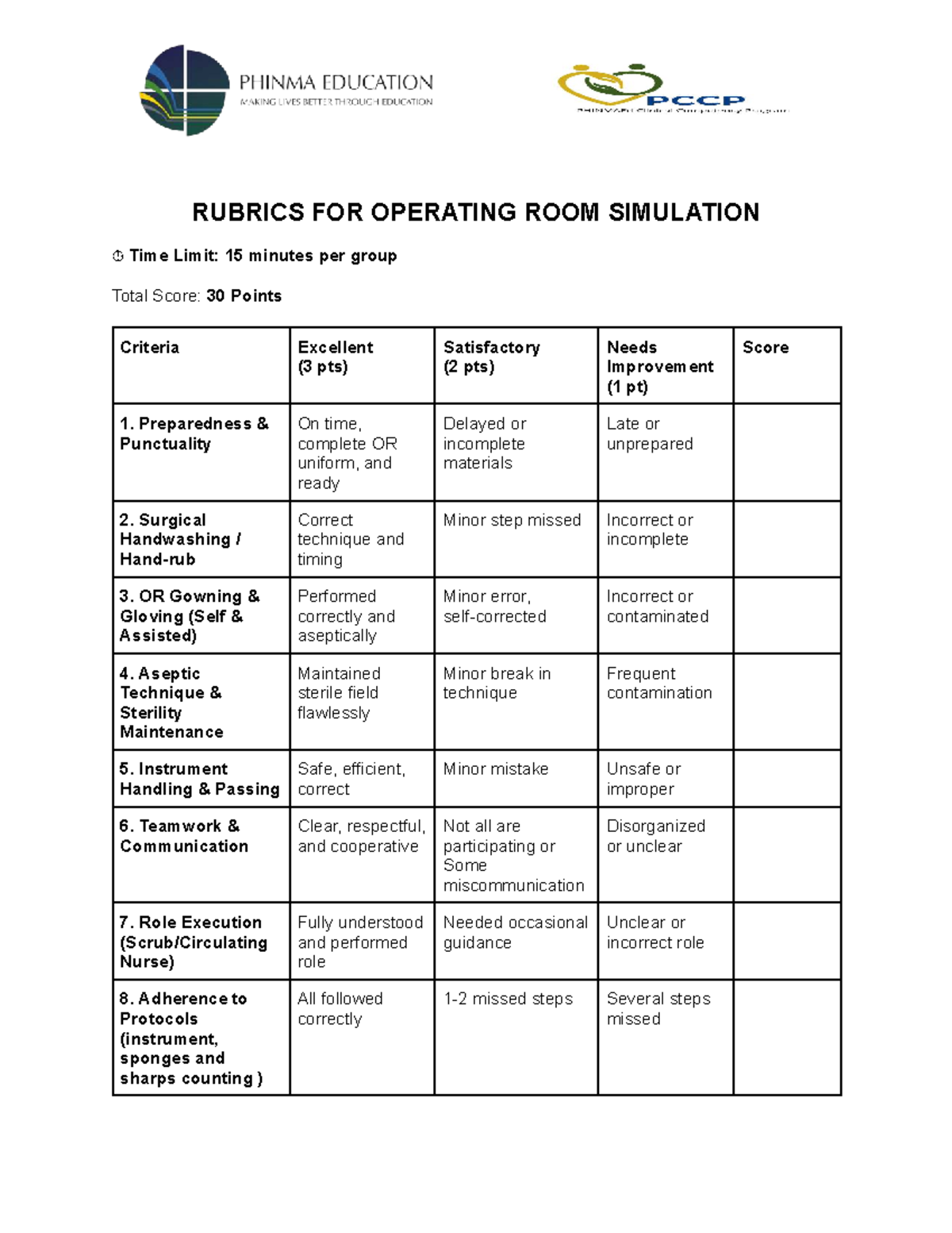 RUBRICS FOR OR SIMULATION: Evaluation Criteria & Scoring Guide - Studocu
