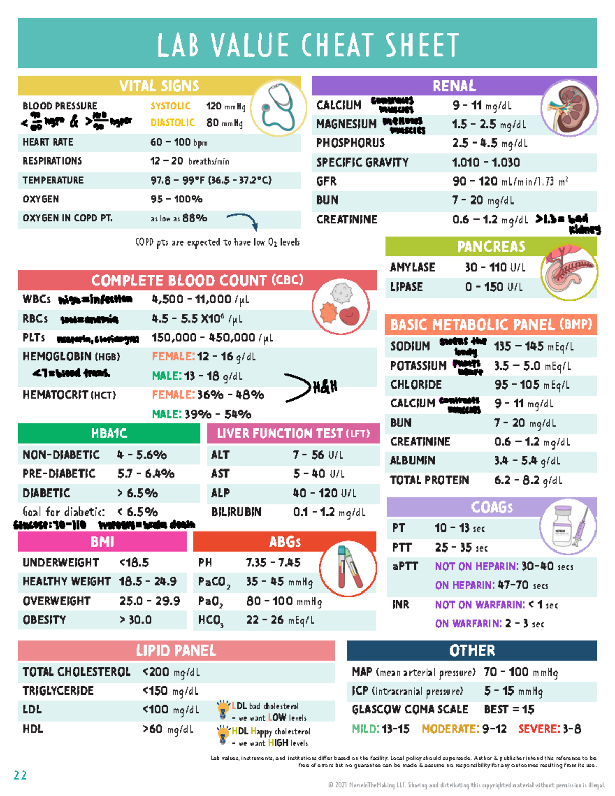 Exam 2 Cheat Sheets - Nursing Lab Values and Guidelines - Studocu