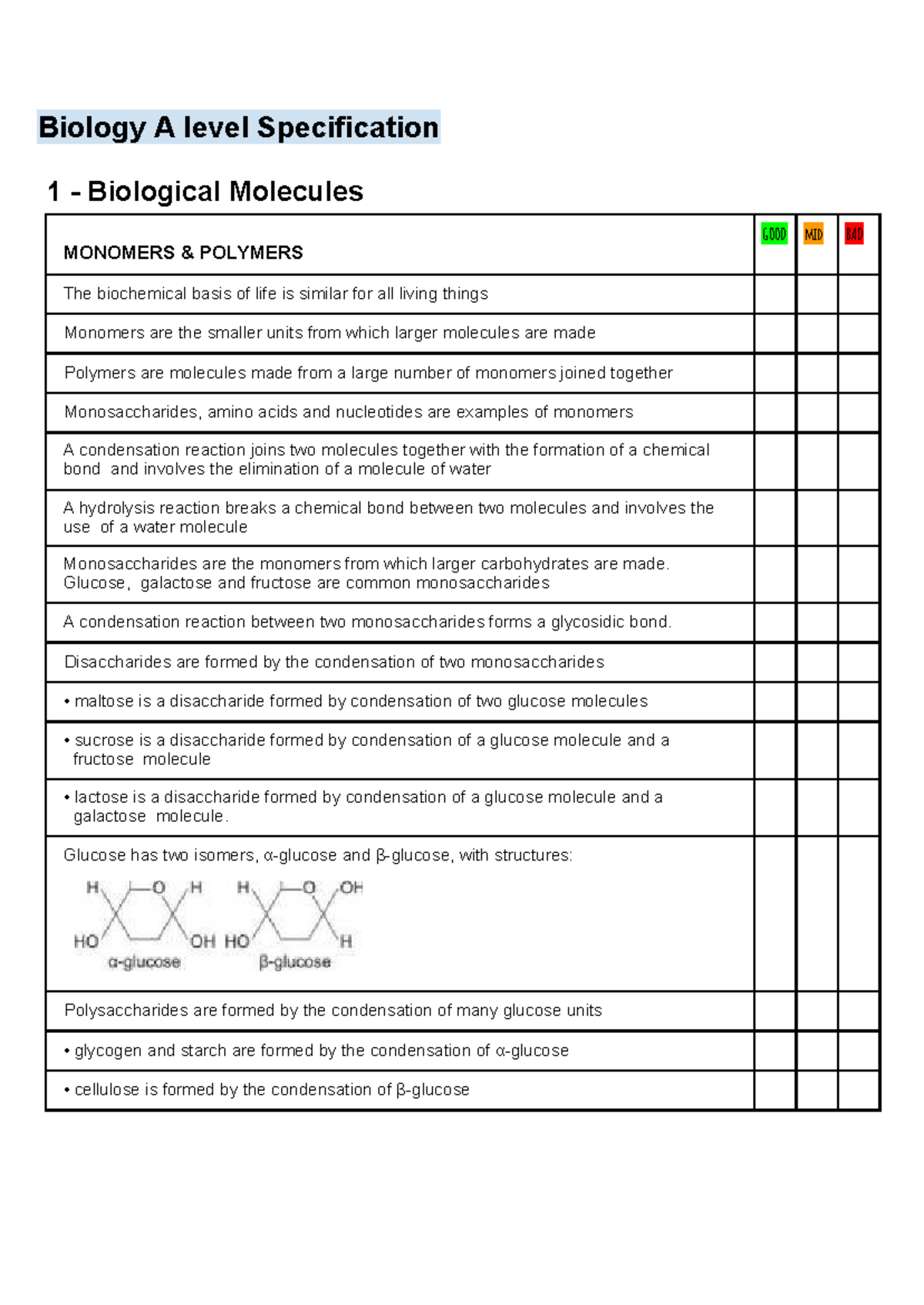 Biology A Level Specification: Breakdown of Biological Molecules and ...