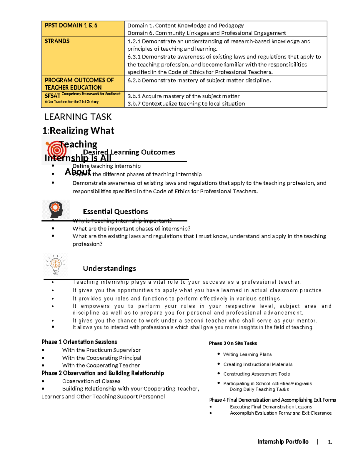 Phase 3 & 4 Teaching Internship Tasks - MAED Learning Insights - Studocu