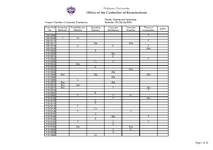 Numerical Solutions for Mechanical Oscillation and Wave Motion (ENG ...