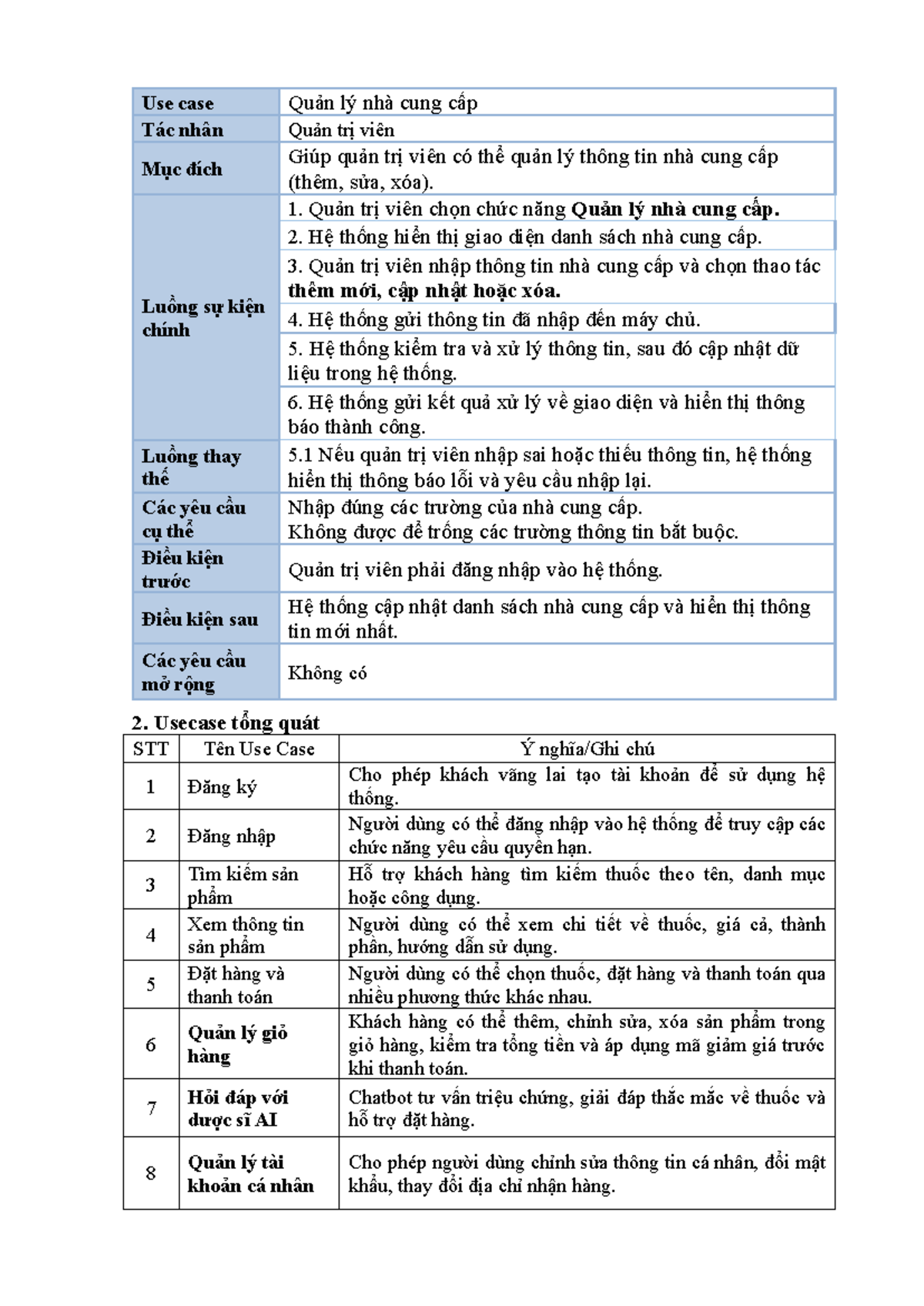 Đặc tả Use Case Quản lý Nhà Cung Cấp và Tài Khoản Khách Hàng - Studocu