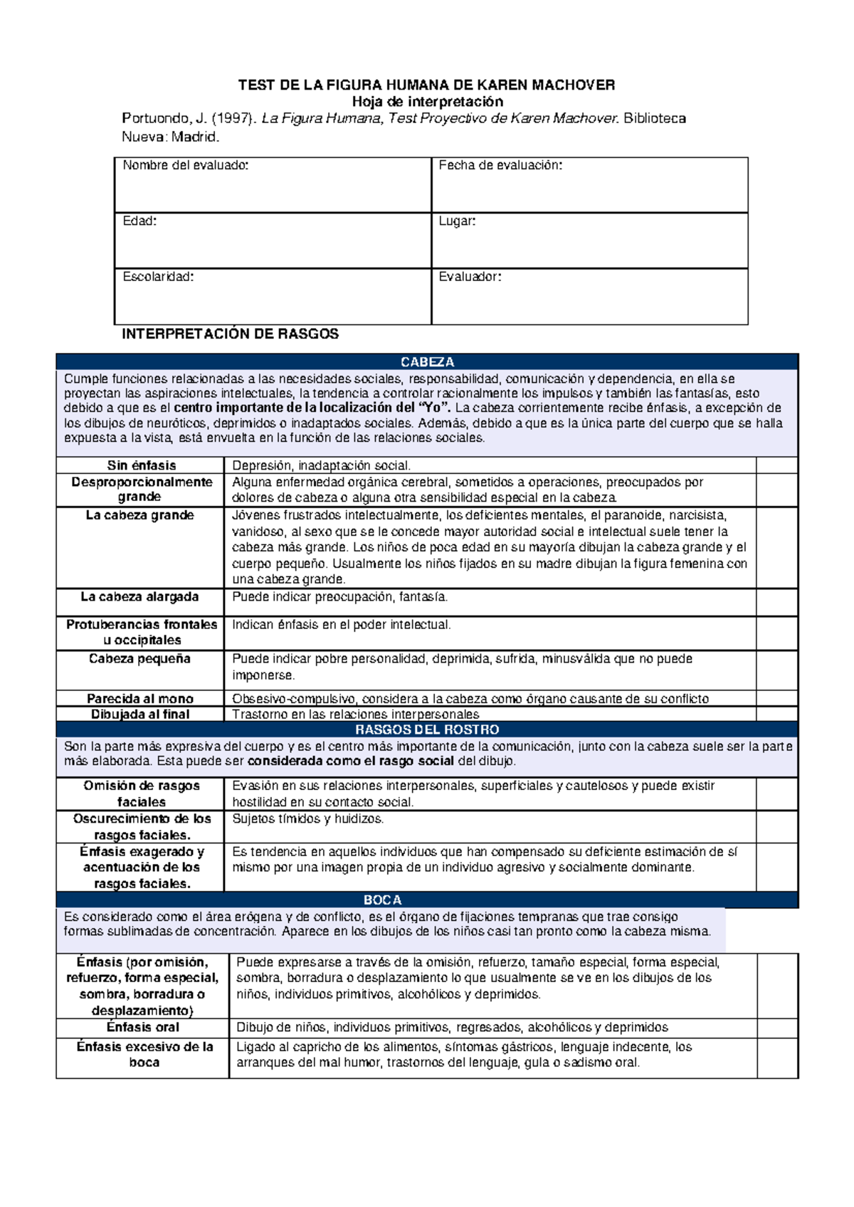 Interpretación del Test de la Figura Humana de Karen Machover (PSICO ...