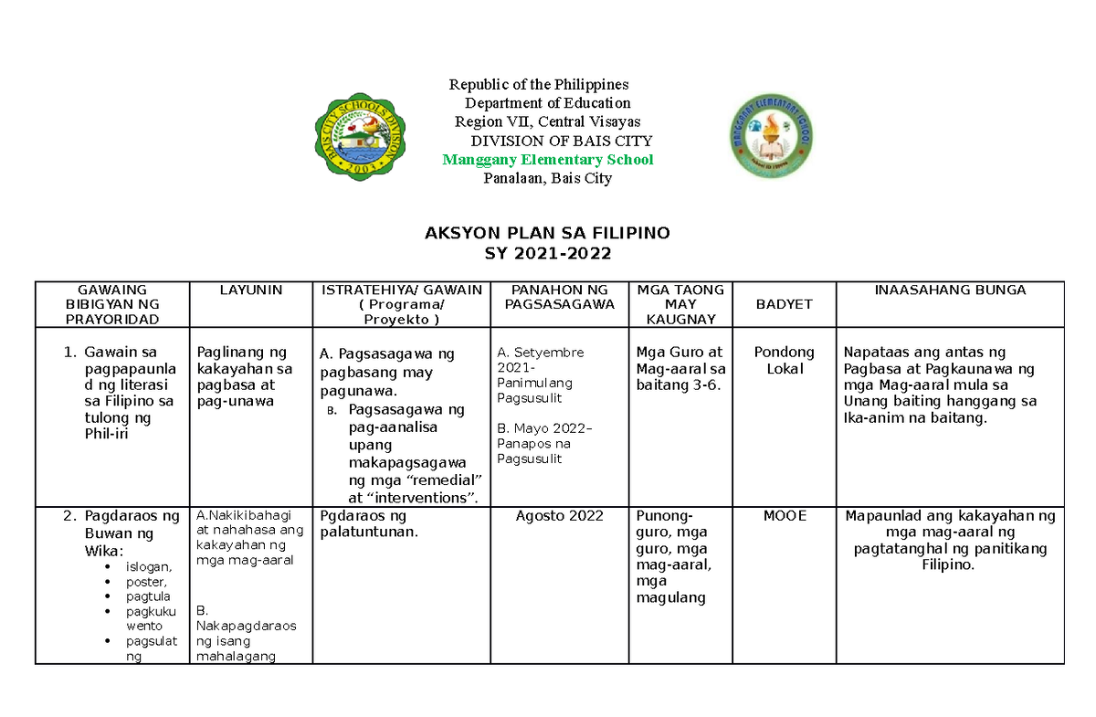 Action Plan sa Filipino para sa SY 2021-2022 sa Manggany Elementary ...
