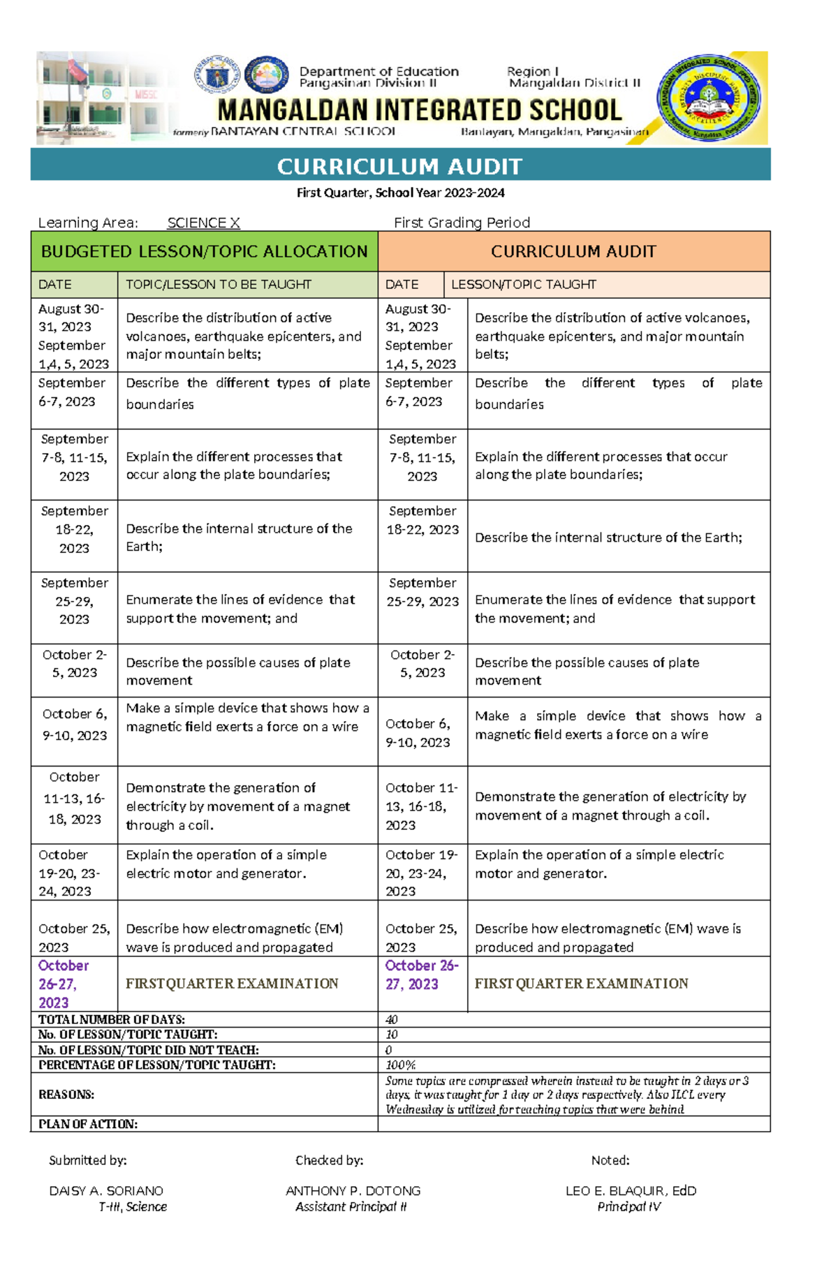 Curriculum auditscience 19-20 - CURRICULUM AUDIT First Quarter, School ...