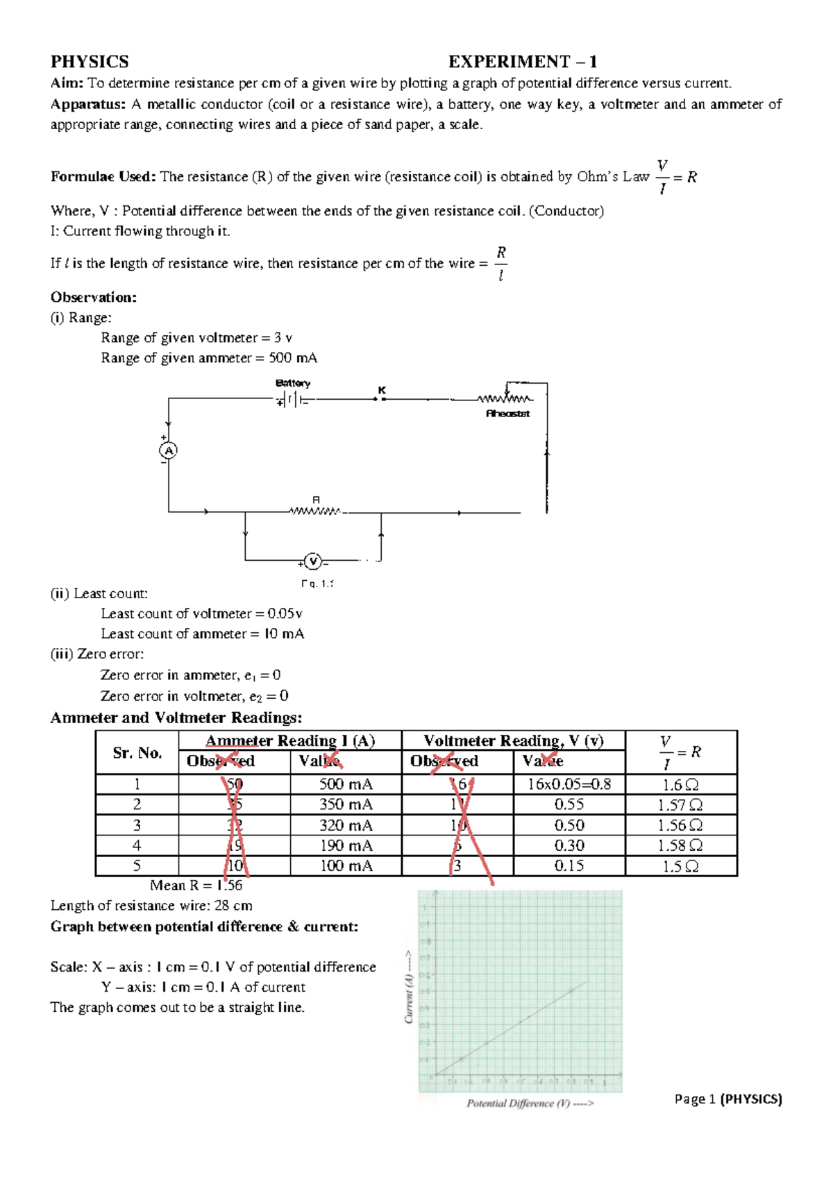PHYSICS 12: 2023 Board Practical Short Notes and Experiments - Studocu