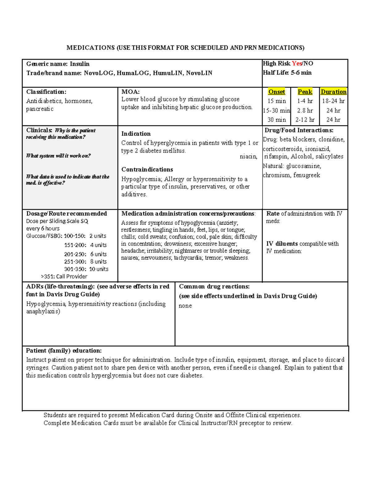 Foundations Medication Card-5 - MEDICATIONS (USE THIS FORMAT FOR ...