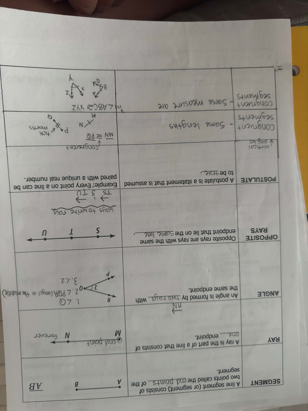 Comprehensive Study Notes for Course XYZ - Final Exam Review - Studocu