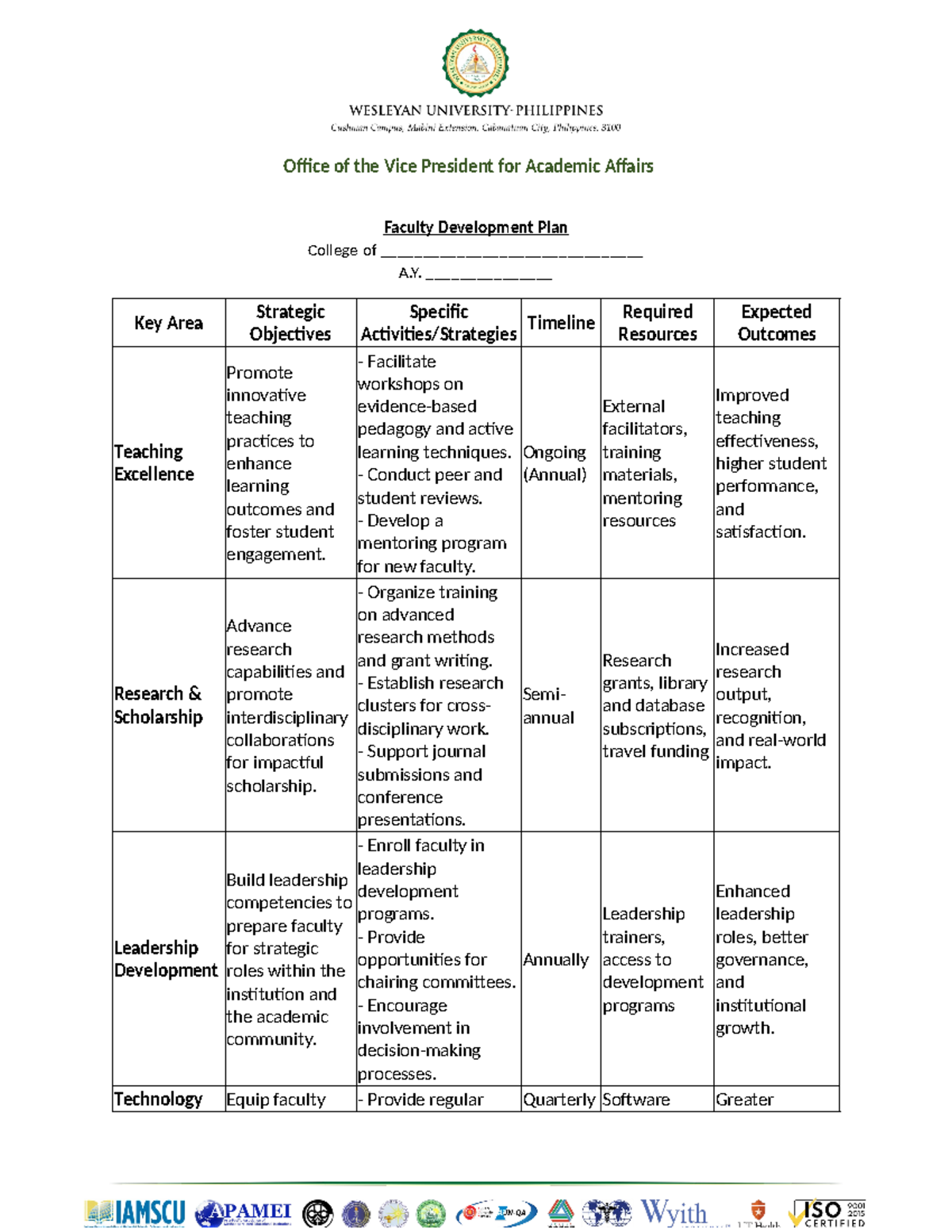 Faculty Development Plan: Strategies for Teaching & Leadership ...