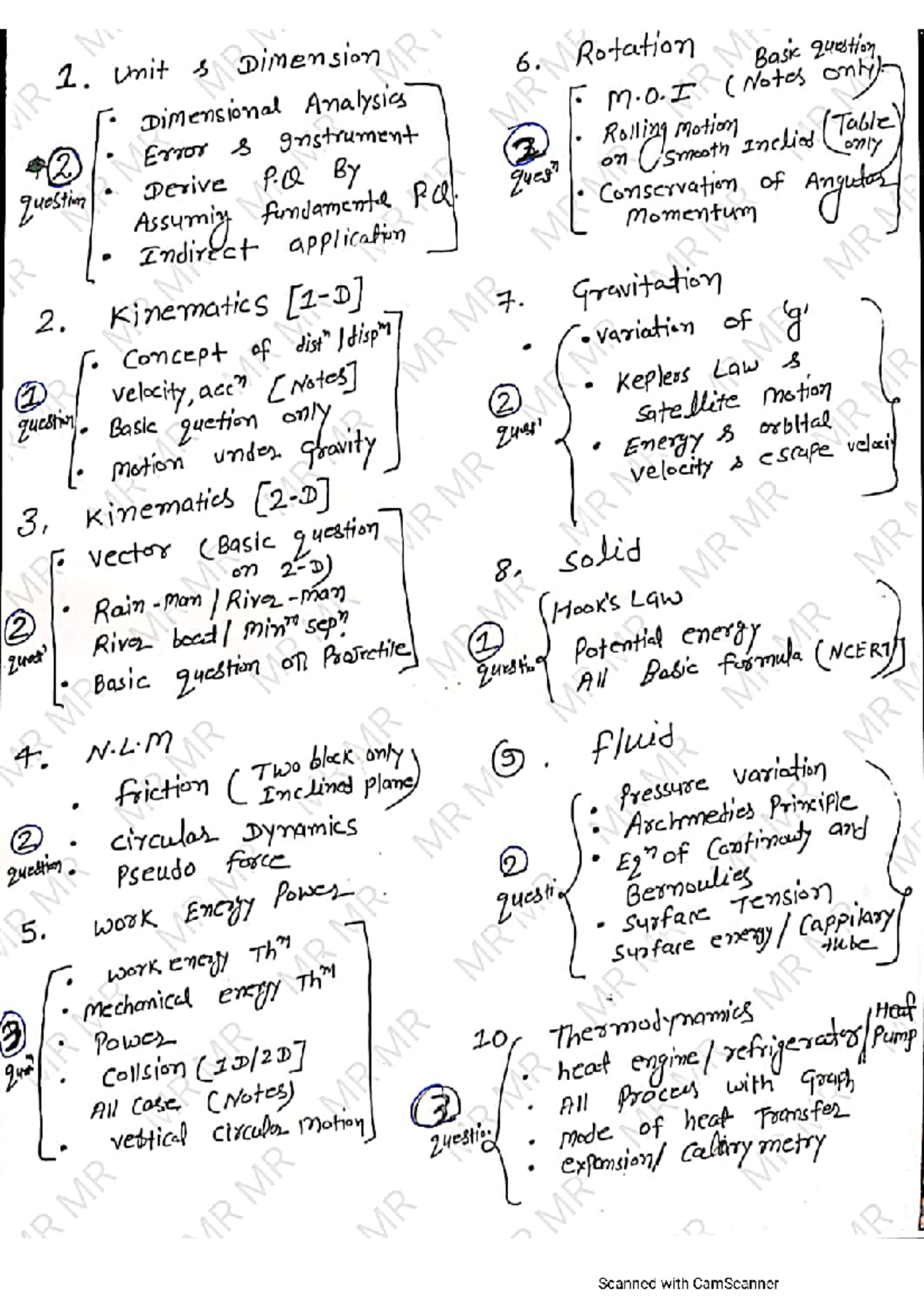 Unit 1: Dimension 6 rotation and basic questions in physics notes - Studocu