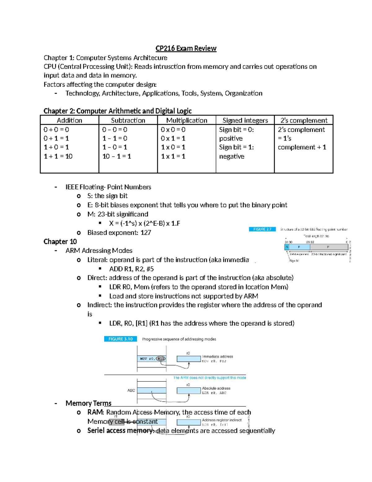 CP216 Exam Review document - CP216 Exam Review Chapter 1: Computer Systems Architecure CPU ...