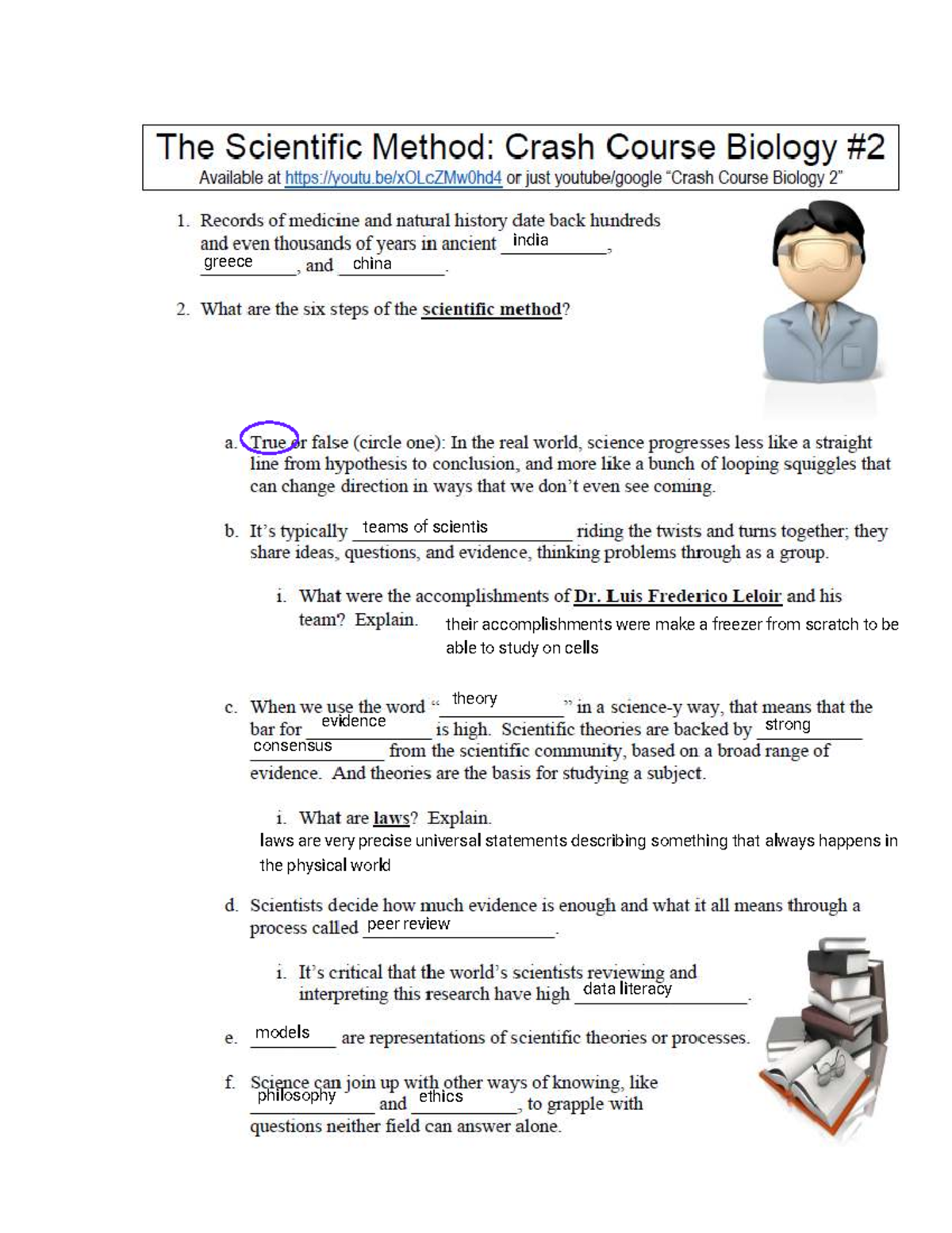 Kami Export - Dylan Benitez - The Scientific Method - Crash Course ...